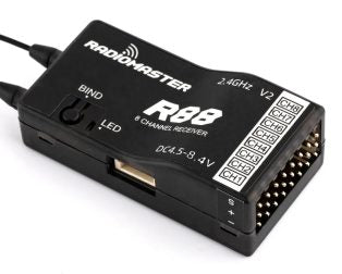 Radiomaster R88 V2 Receiver – CUBOT LIFESTYLE
