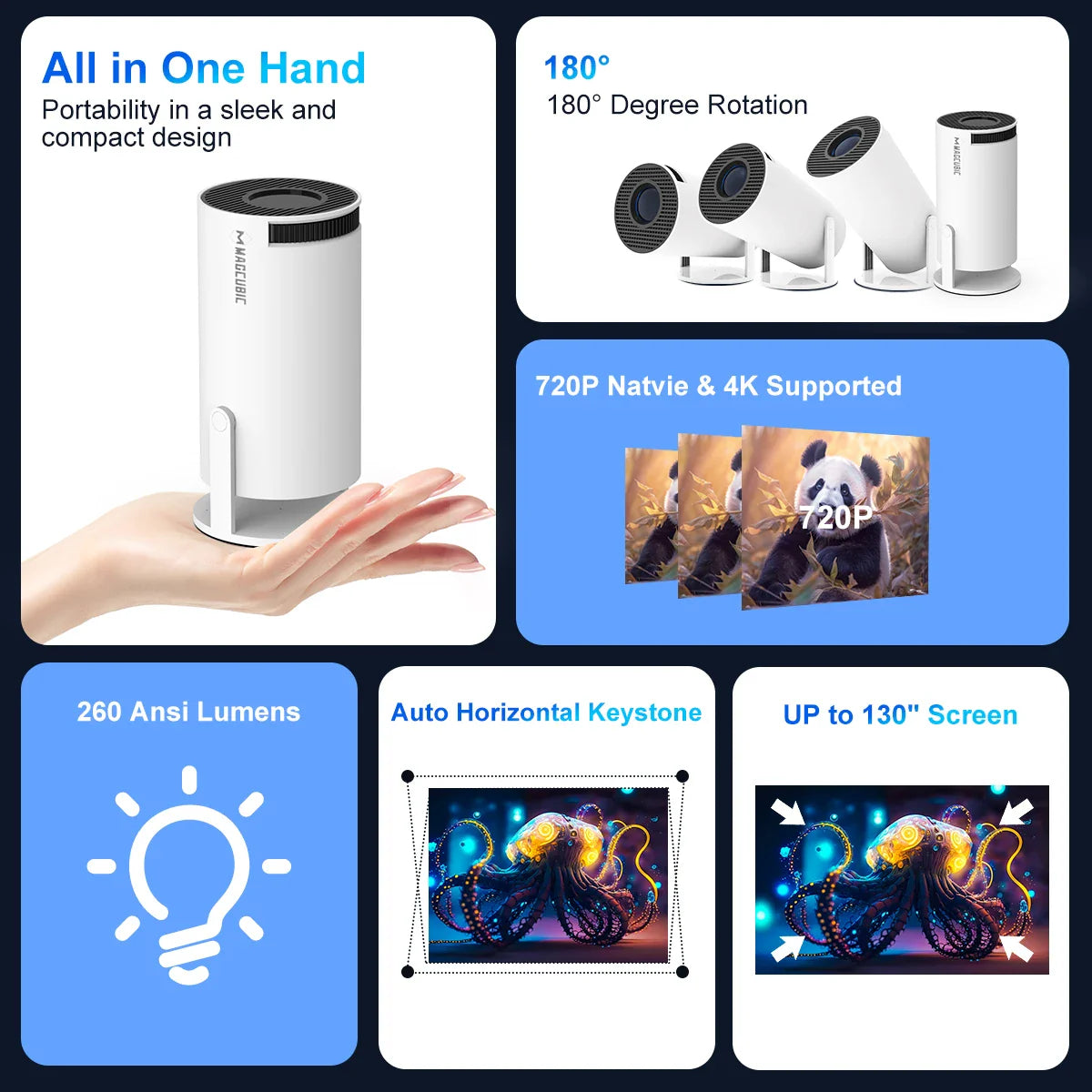 Transpeed 4K Wifi6 Projector Android – CUBOT LIFESTYLE